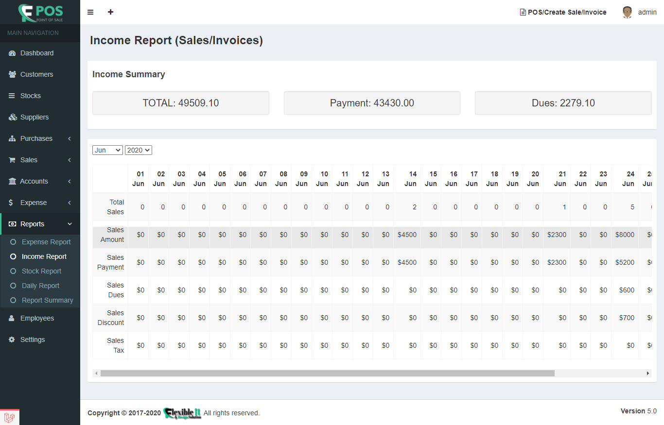 FlexiblePOS with Inventory Management System by FlexCoders | CodeCanyon